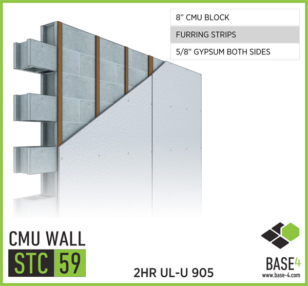 How To Keep Your Hotel Guestrooms Quiet! – Part 3