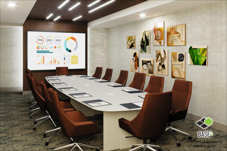 HOTEL BOARDROOM DESIGN REIMAGINED! - BASE4