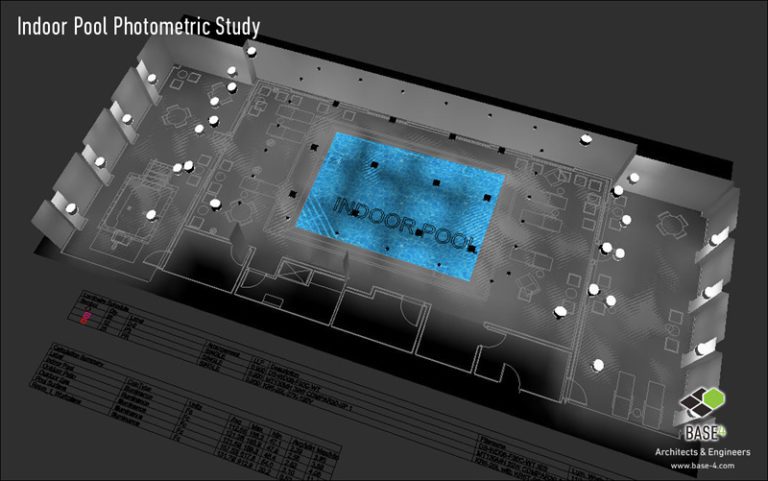 WHAT IS A HOTEL PHOTOMETRIC STUDY? - BASE4