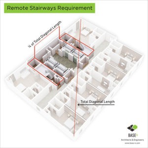 HIGH-RISE DESIGN REQUIREMENTS - BASE4