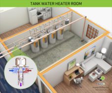 HOTEL WATER SYSTEMS – DESIGNING FOR SAFE WATER - BASE4