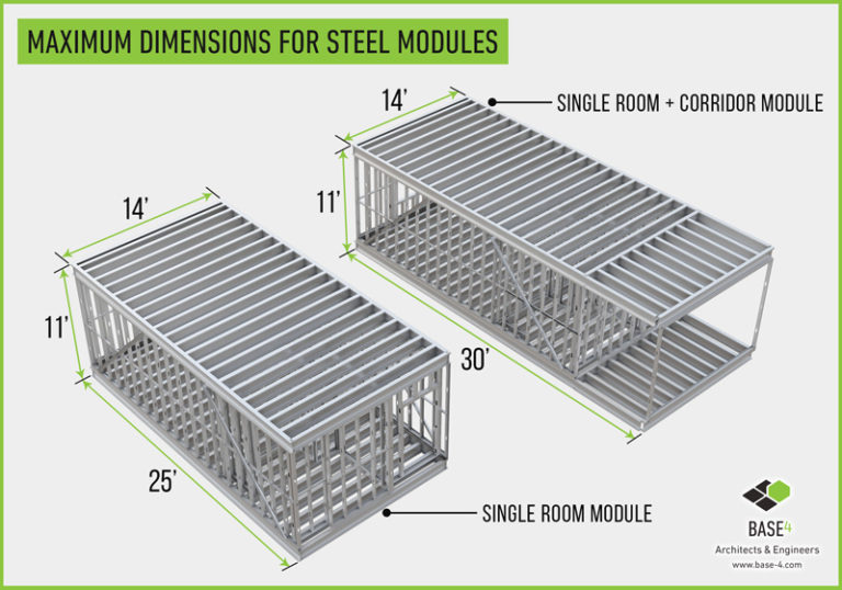USING STEEL MODULES FOR YOUR MID- TO HIGH-RISE STRUCTURES - Base4