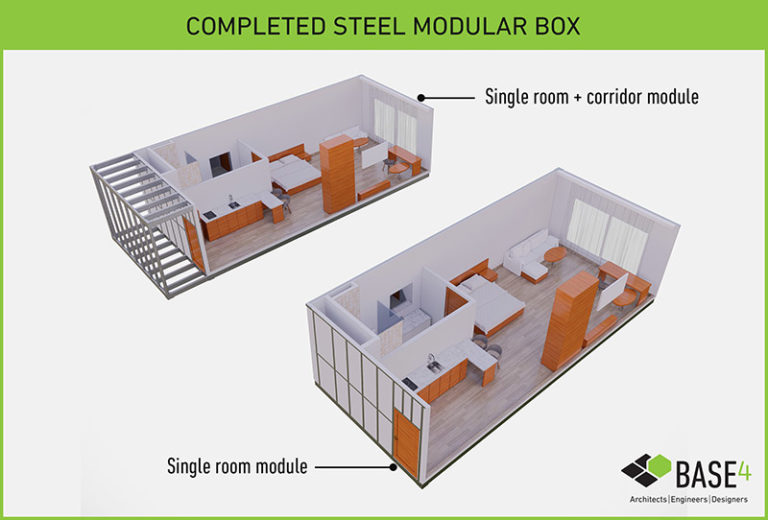 9 Common Questions About Modular, Answered - BASE4