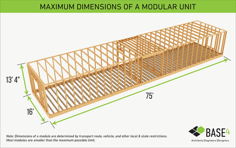 Wood Modular 101 - BASE4
