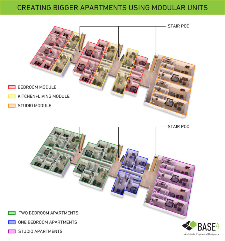 Spacious Modular Apartments - BASE4