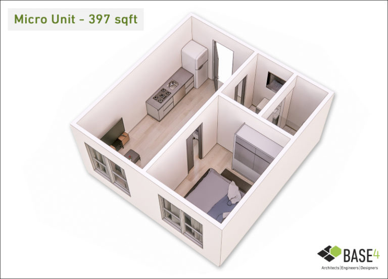 Developers' Update - Multifamily Apartment Size Trends - BASE4
