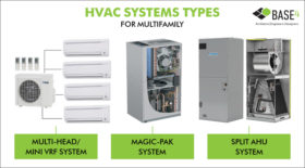HVAC 101 for Multifamily Developers - BASE4