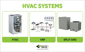 2023 Insights | The best HVAC System for your multifamily project - BASE4