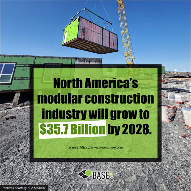 Market Insights | Considering Modular Construction? - BASE4