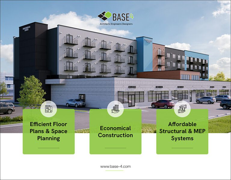 Multifamily Developers | Time for Smaller Apartments! - BASE4