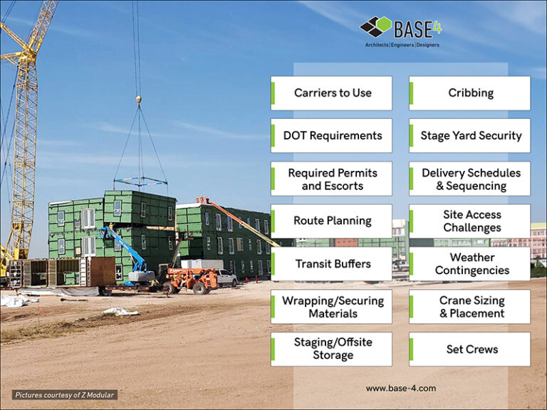 Modular Construction | It's all about the logistics! - BASE4