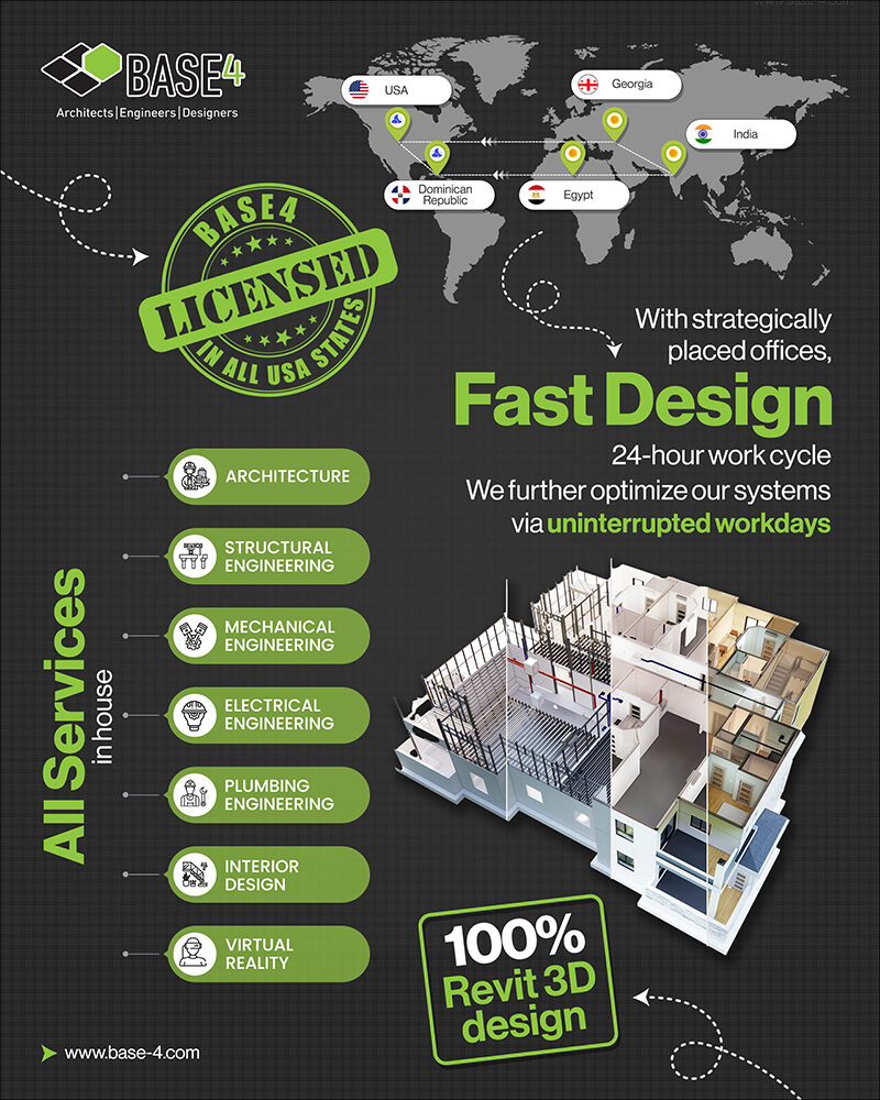 Cost-Effective Building Solutions for Developers | BASE4