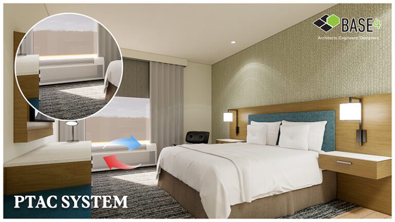 Choosing the Best HVAC System for Your Hotel in 2024 | BASE4